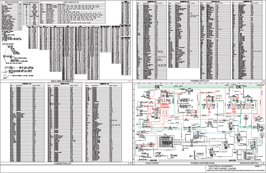 Case 521F Tier 4 Whell Loader Complete Wiring